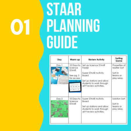 Countdown to 5th Grade Science STAAR 2026 — The Science Penguin