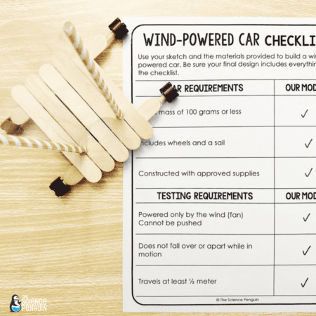 New Science TEKS (2024 Update!) — The Science Penguin