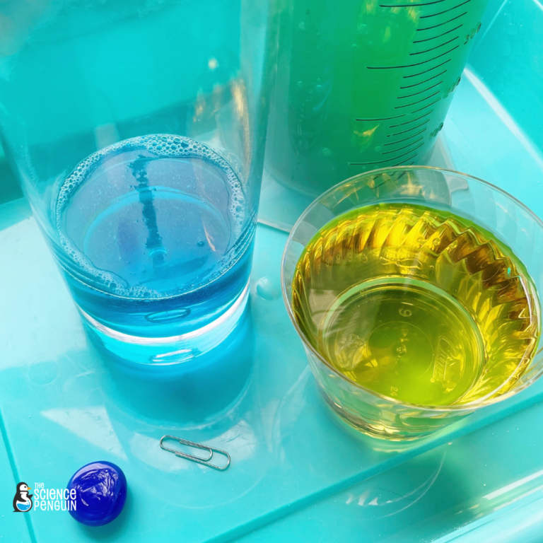 New Science TEKS (2024 Update!) — The Science Penguin