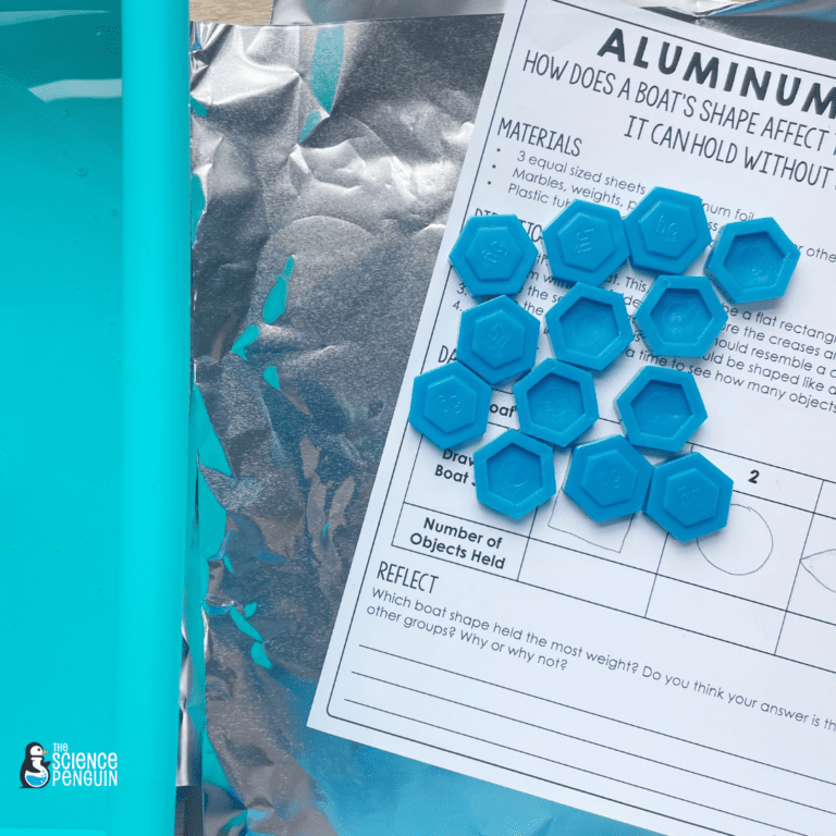 New Science TEKS (2024 Update!) — The Science Penguin