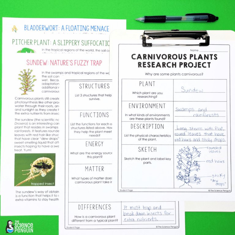 New Science TEKS (2024 Update!) — The Science Penguin