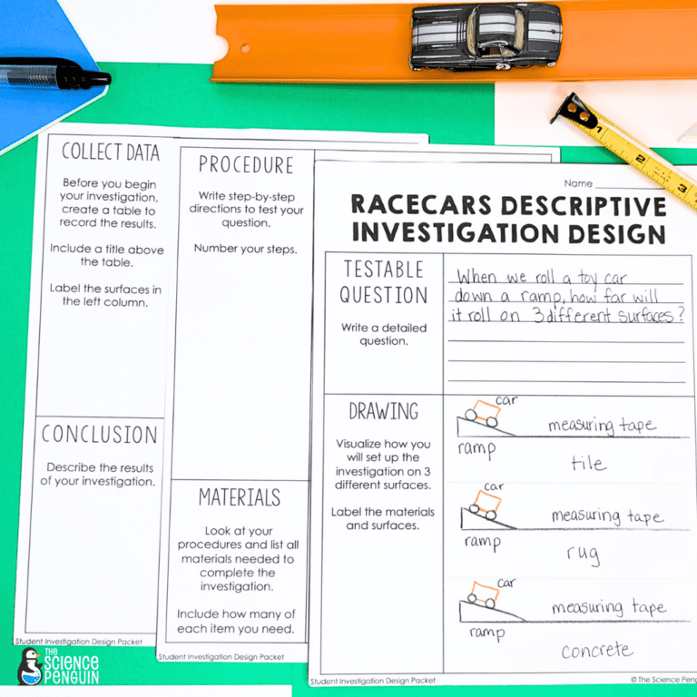 New Science TEKS (2024 Update!) — The Science Penguin