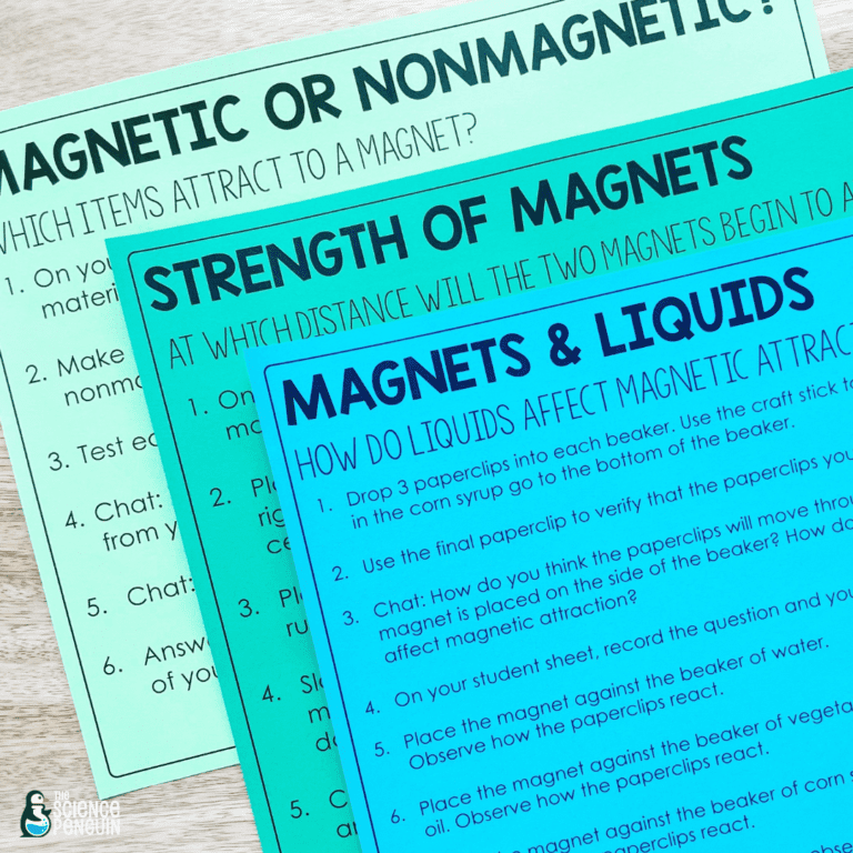 New Science TEKS (2024 Update!) — The Science Penguin