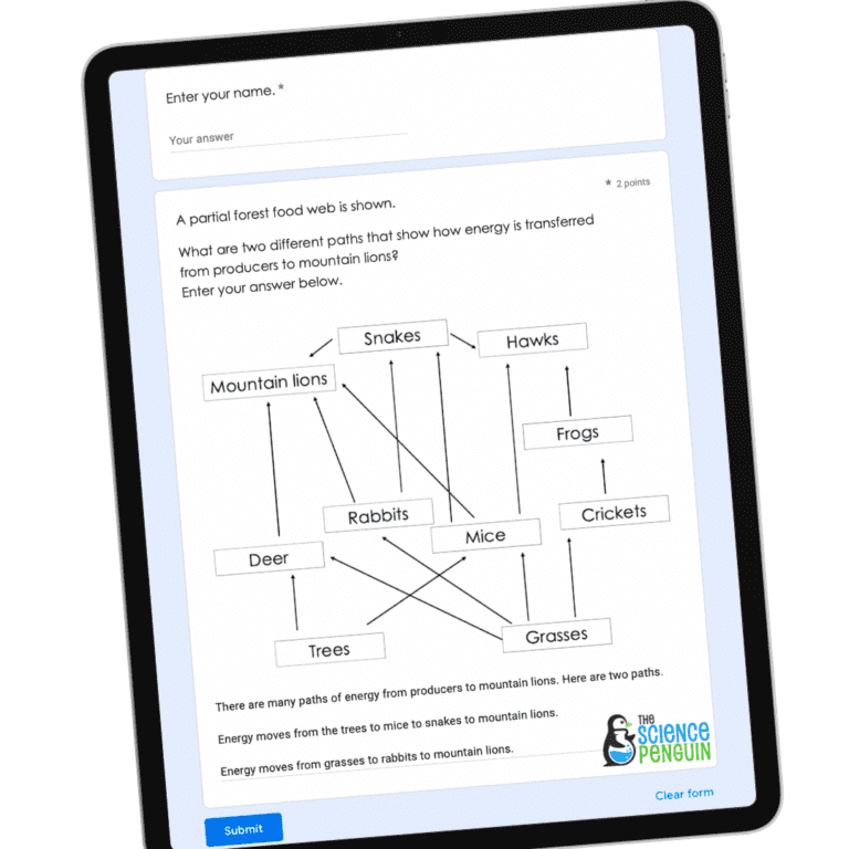 New Science TEKS (2024 Update!) — The Science Penguin