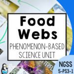 CER (Claim Evidence Reasoning) in 3rd, 4th, and 5th Grade Science — The ...