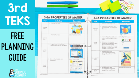 3rd Grade Science Penguin Activities You'll Love- Better Than a ...
