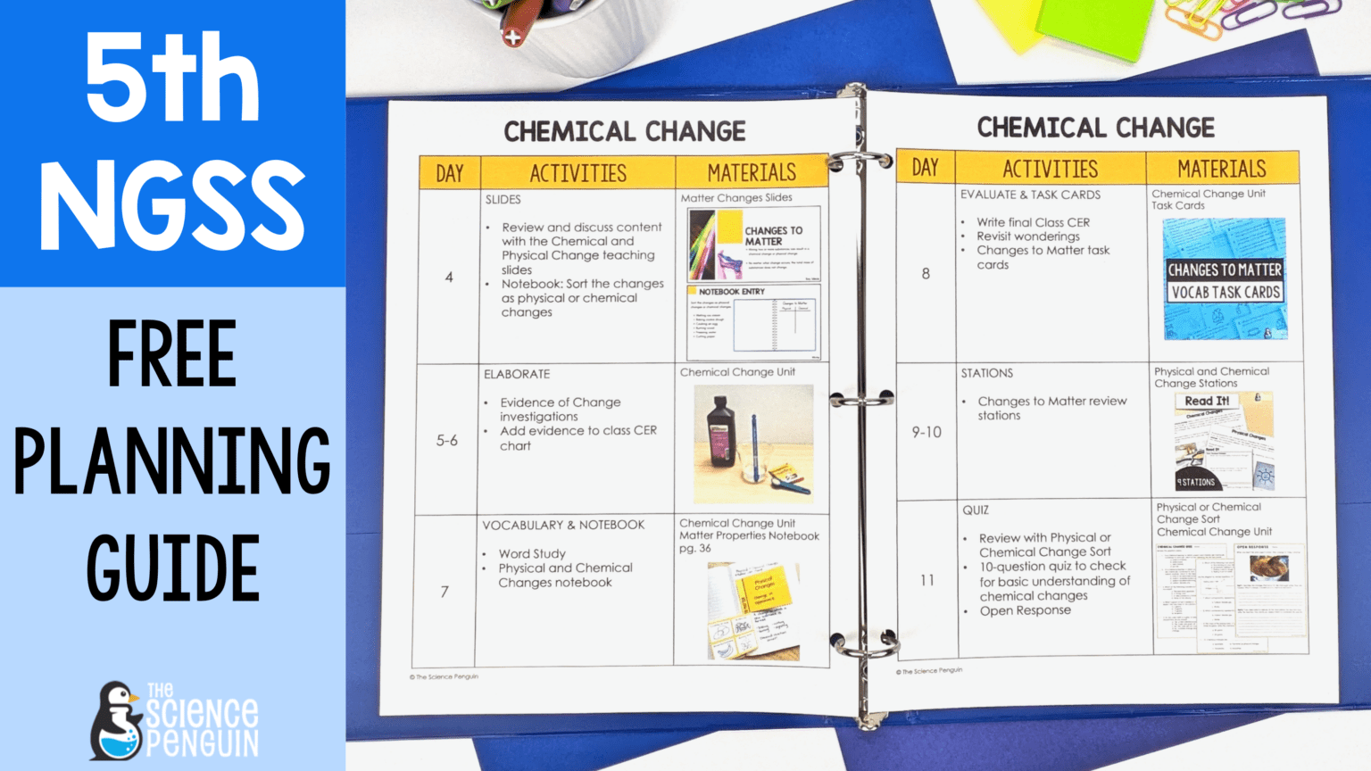 5th Grade Science Penguin Activities You'll Love- Better Than a ...