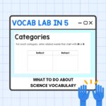 What To Do About Science Vocabulary — The Science Penguin