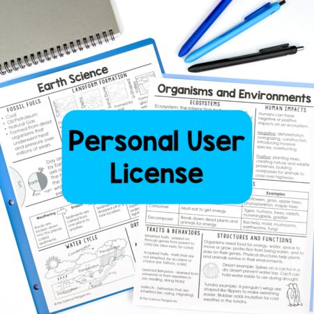 5th Grade Science STAAR Test Prep 2025 — The Science Penguin