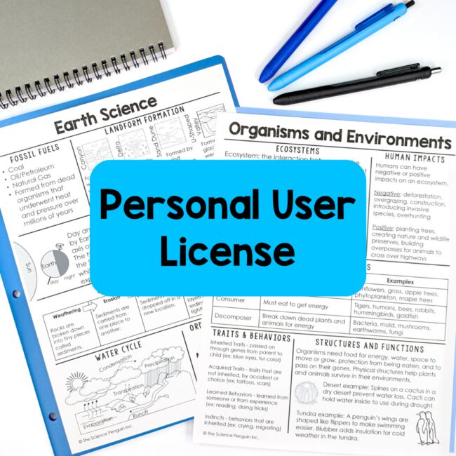 5th Grade Science STAAR Test Prep 2025 — The Science Penguin