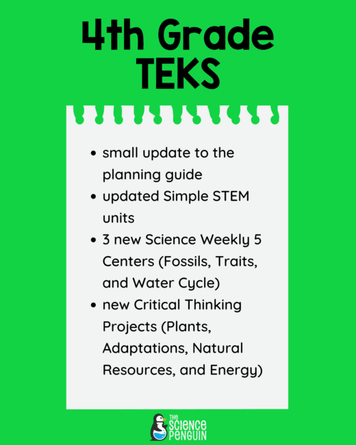 2025-2026 School Year Science Penguin Updates — The Science Penguin