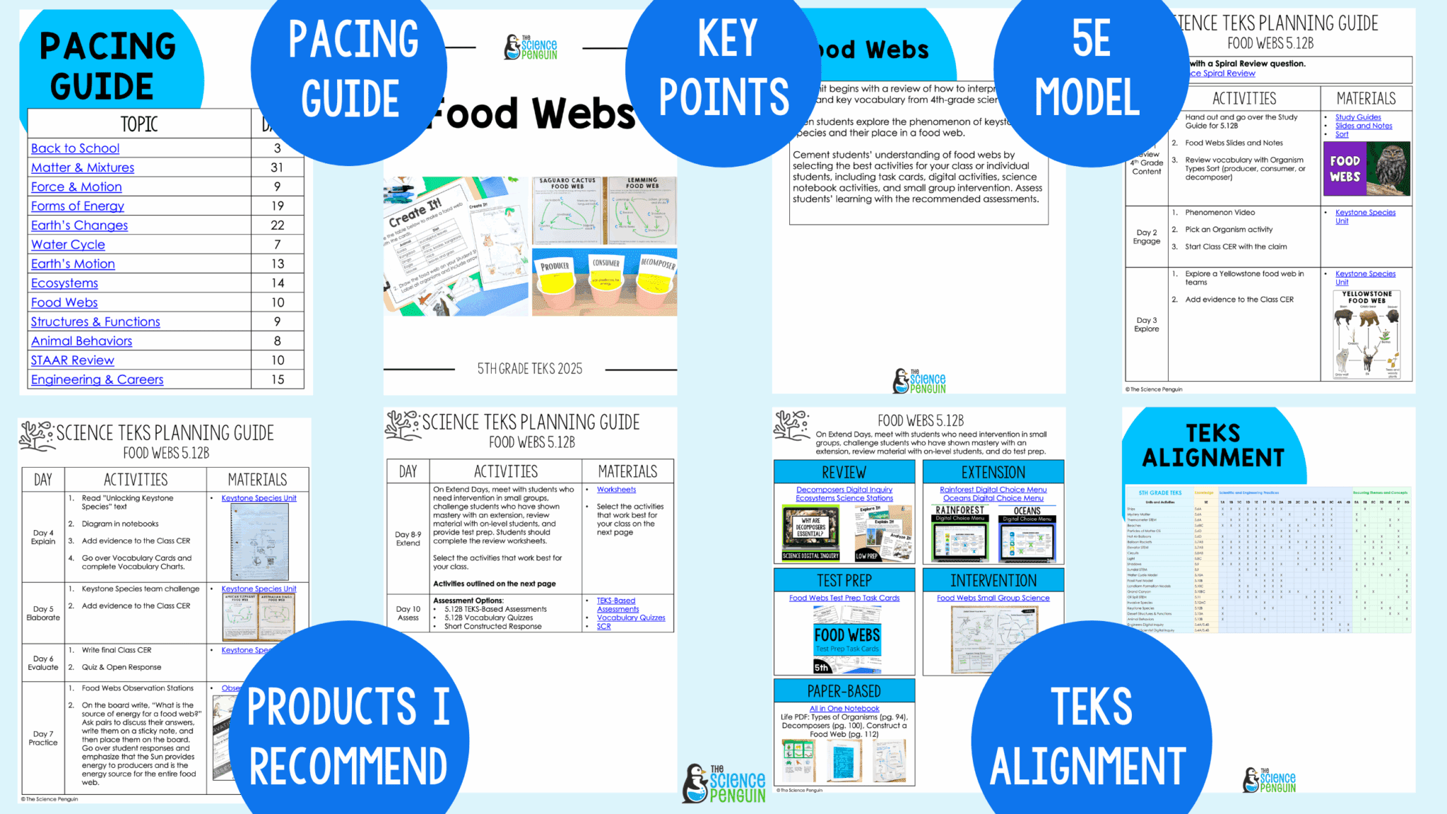 2025 Texas TEKS Science Planning Guides — The Science Penguin