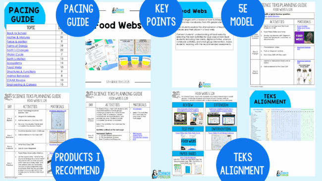 2025 Texas TEKS Science Planning Guides — The Science Penguin