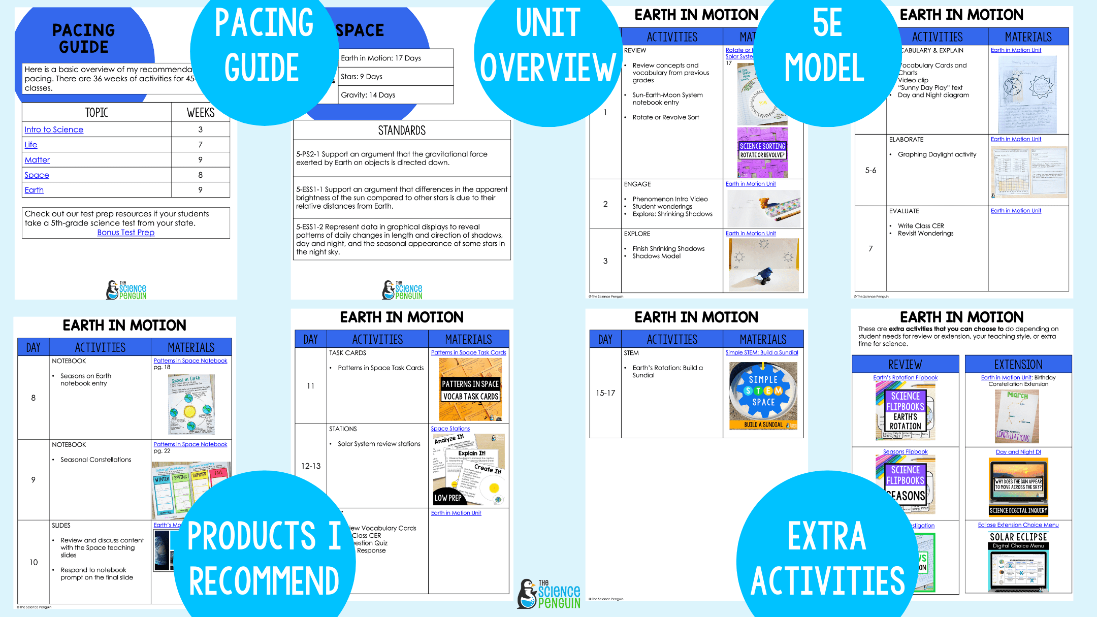 2025 NGSS Planning Guides - Next Generation Science Standards — The Science Penguin