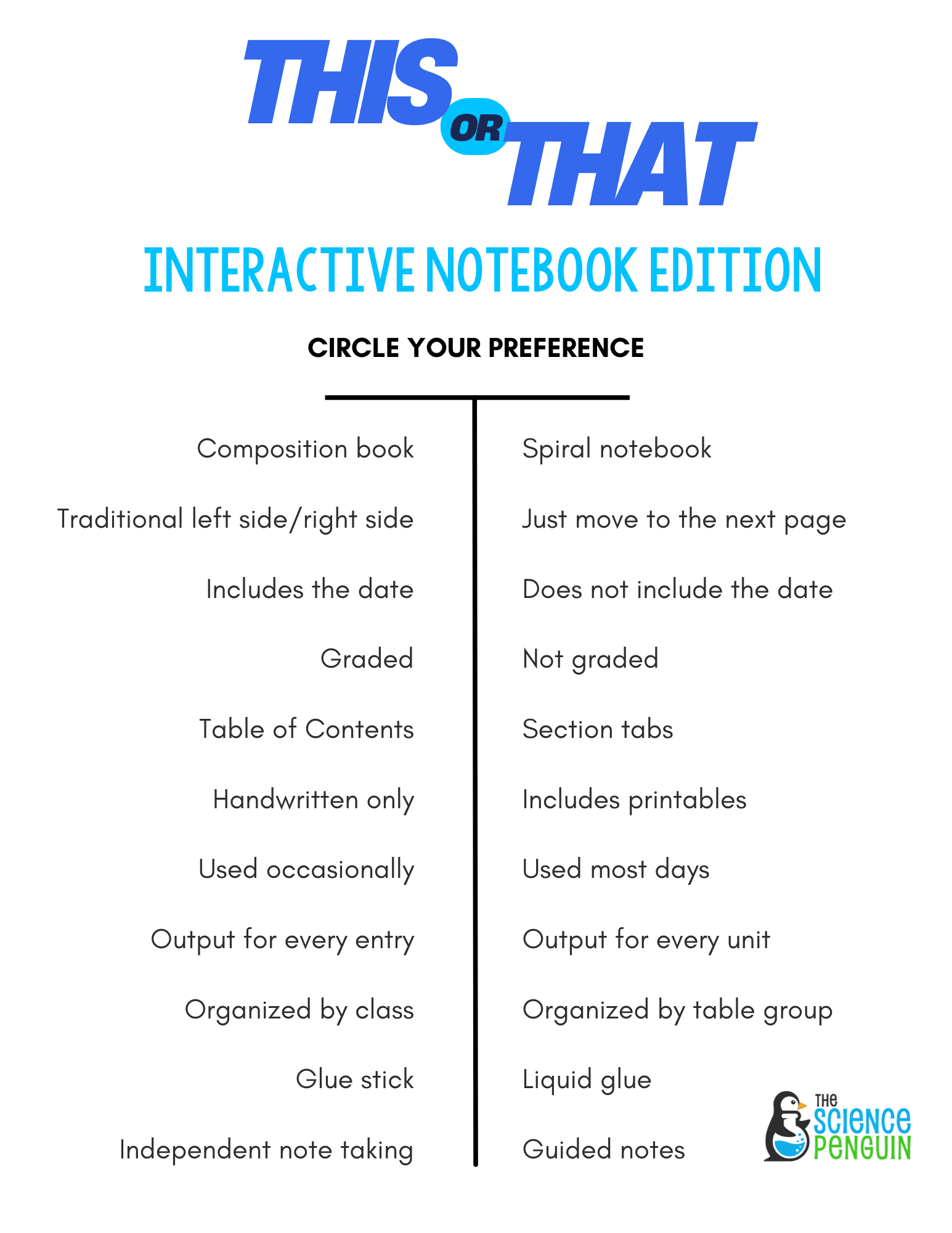 Setting Up Sensational Science Interactive Notebooks in 3rd, 4th, 5th ...
