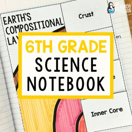 Sensational Science Notebooks for 1st, 2nd, 3rd, 4th, 5th, and 6th ...